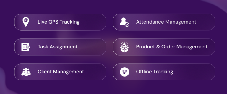 Field Operations Challenges in 2025 Guide