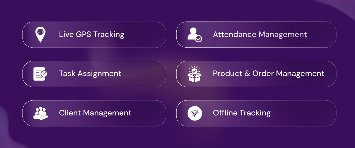 Field Operations Challenges in 2025 Guide